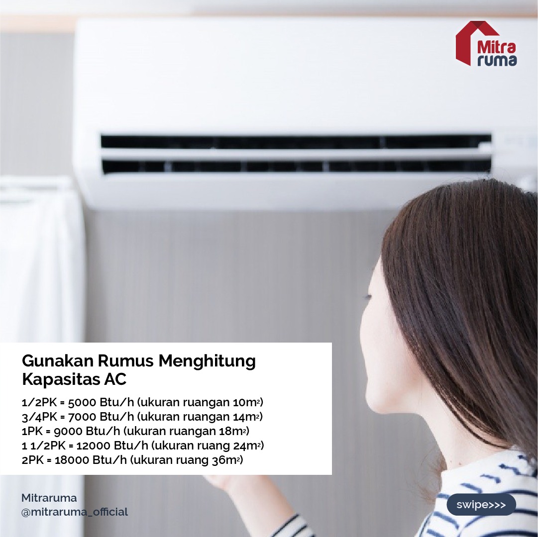 Tips Memilih Daya Listrik Ac Untuk Ruangan | Mitraruma